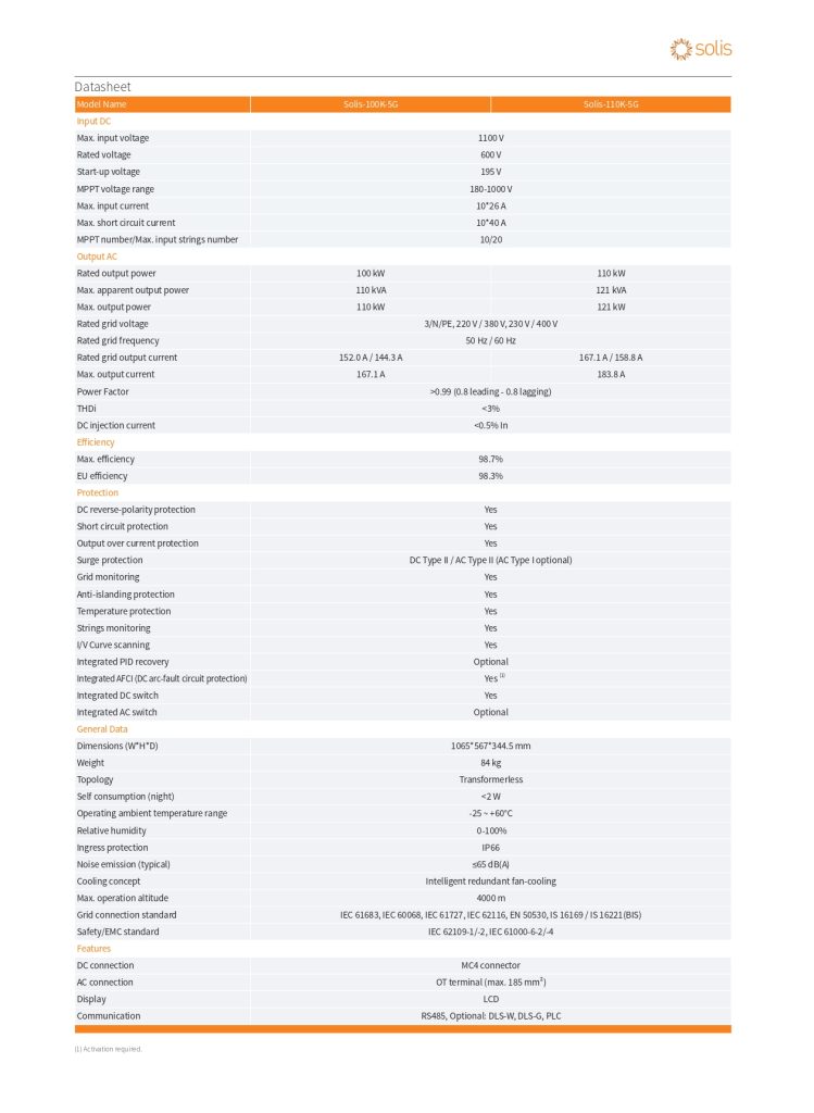 Solis 110KW 5G 3Phase on-grid inverter – Solarshop Pakistan
