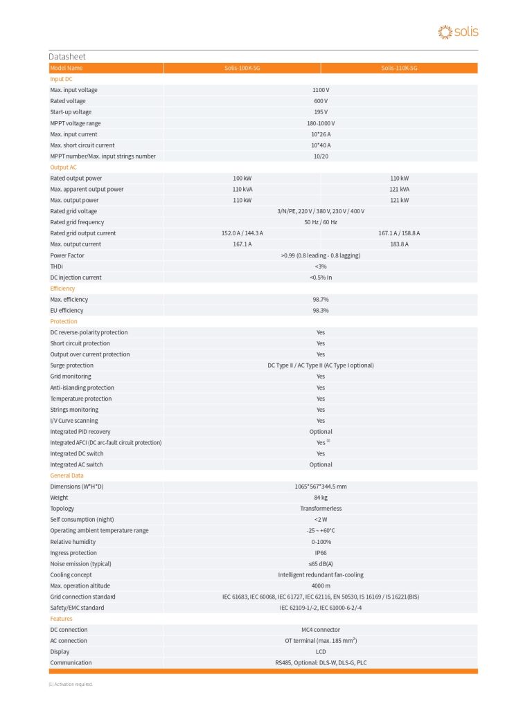 Solis 110KW 5G 3Phase on-grid inverter – Solarshop Pakistan